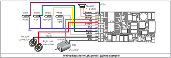 ESU 58410: LokSound 5 DCC Decoder 'blank' 8-pin NEM652 – train models online store